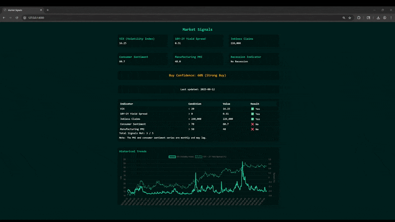 Brian Knapp | Strategy, Economics, & Data Analytics